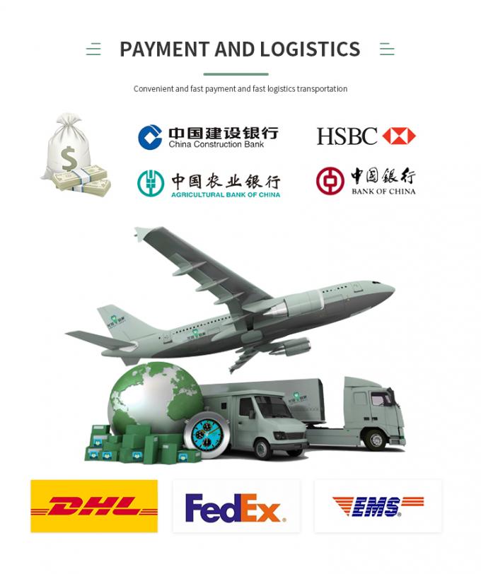 Custom Female Panel Mount Connector Industrial Rj45 IP65 Connector